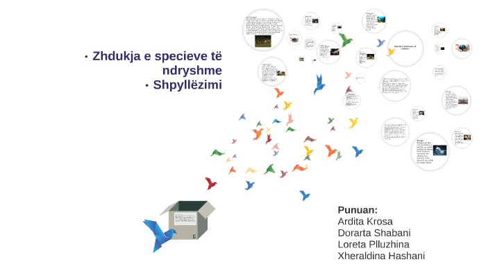 Zhdukja e specieve të ndryshme dhe Shpyllëzimi by Ardita Krosa on Prezi