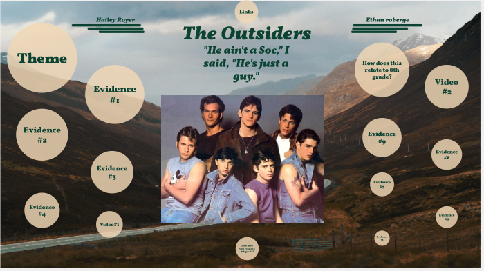 The Outsiders Presentation by ethan roberge on Prezi