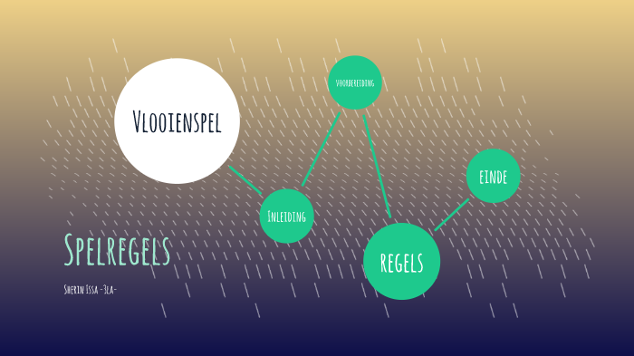 spelregels by sherin issa on Prezi