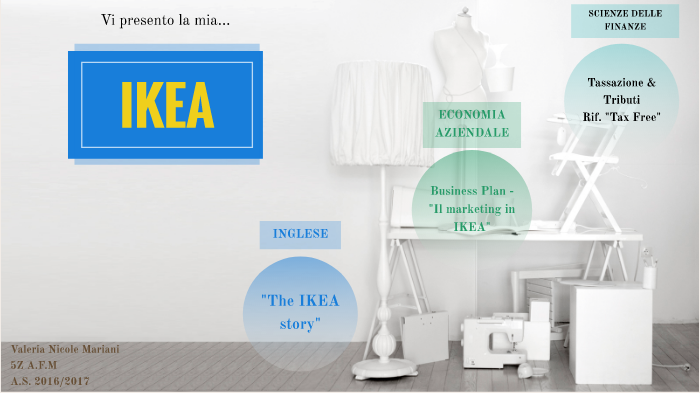 IKEA MAPPA CONCETTUALE by valeria mariani on Prezi