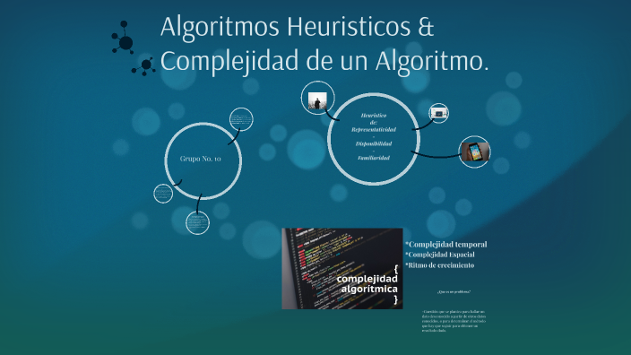Algoritmos Heuristicos & Complejidad de un Algoritmo by iman matos peña ...