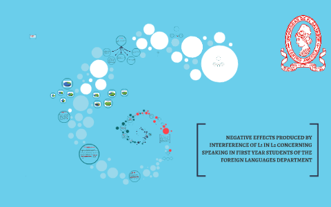 NEGATIVE EFFECTS PRODUCED BY INTERFERENCE OF L1 IN L2 CONCER by David ...