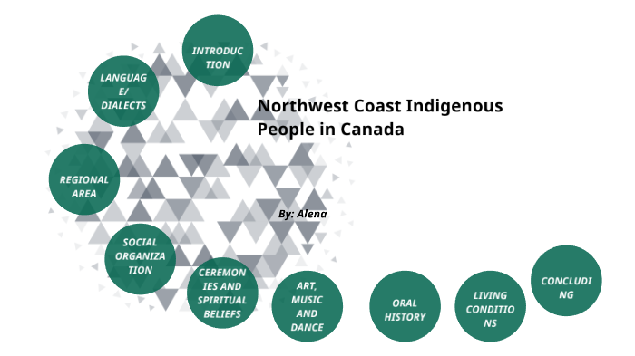 NORTHWEST COAST INDIGENOUS PEOPLE IN CANADA by Alena Nguyen on Prezi