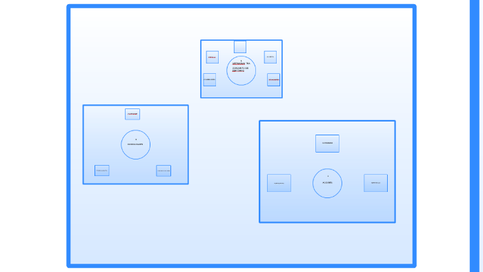DEFINICION TEA by Pedro González on Prezi