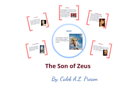 Apollo The Model God by Caleb Preston on Prezi