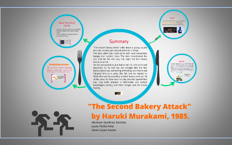The Second Bakery Attack by Murakami Haruki. by Laura Muñiz on Prezi