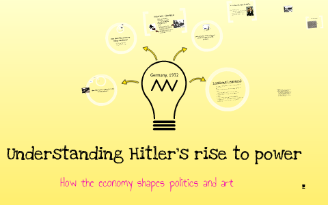Understanding Hitler's success by alex bobsein on Prezi