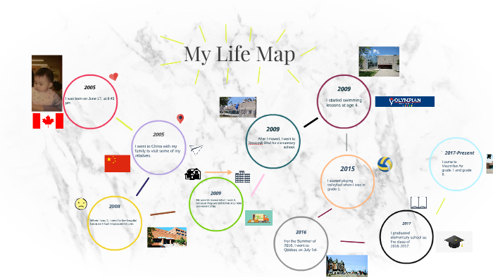 My Life Map by Judy Chan