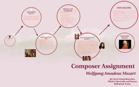 Composer Assignment by Tyanna Ballantyne-Evans on Prezi