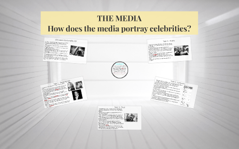 How does the media portray celebrities? by Shree Mallik on Prezi