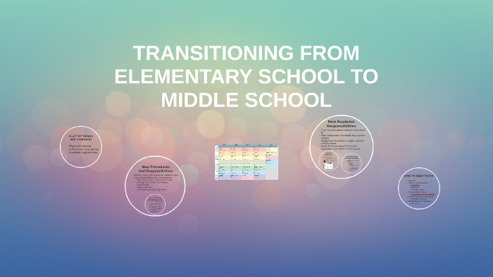 TRANSITIONING FROM ELEMENTARY SCHOOL TO MIDDLE SCHOOL by Ms. Horn on Prezi