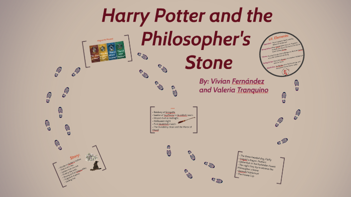 Harry Potter and the Philosopher´s Stone by Vivian F. on Prezi