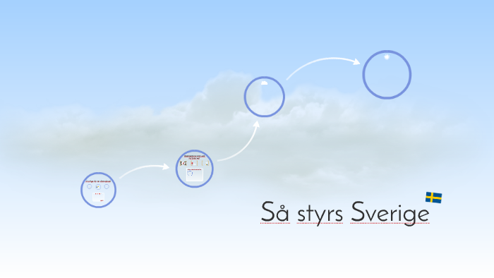 Så styrs Sverige by Ebba Olsson on Prezi