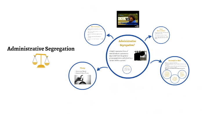 Administrative Segregation by Jamel Sanders on Prezi