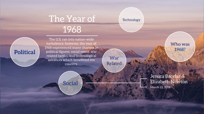 The Year of 1968 by Elizabeth Newton on Prezi