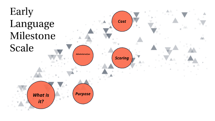 ELM Scale-2 by Jordan Hoehn on Prezi