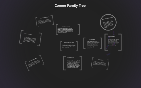 Conner Family Tree by Luke Conner on Prezi