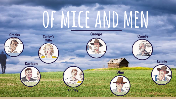Presentation Of Mice and Men by Weerachit Chaichok on Prezi
