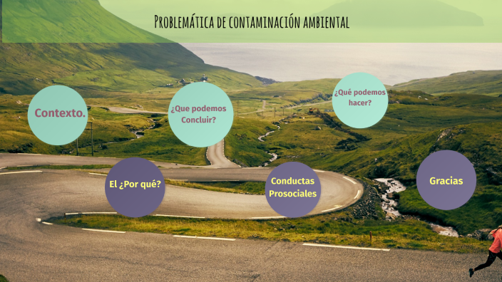 Problemática de Contaminación Ambiental by Danna Duarte on Prezi