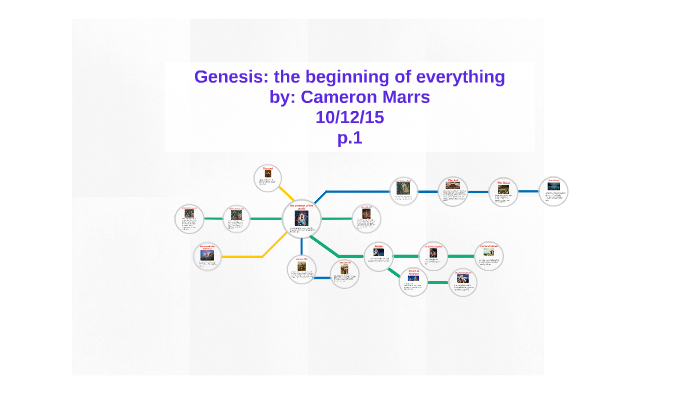 the creation of the world by cameron marrs on Prezi