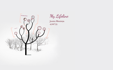 Lifeline Presentation by Jessica Montoya on Prezi