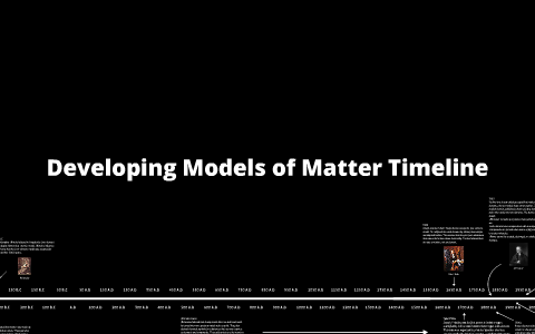 Developing Models of Matter Timeline by Andrew Forts on Prezi