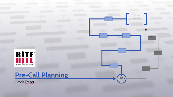 Pre-Call Planning by Brock Frazer on Prezi
