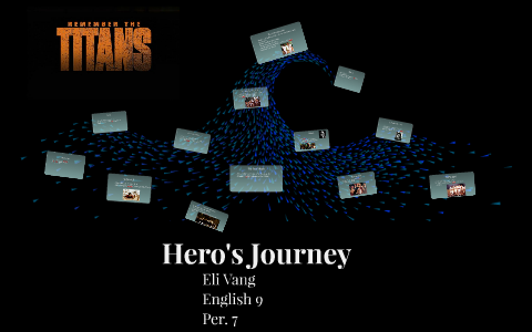 Hero's Journey by Eli Vang on Prezi