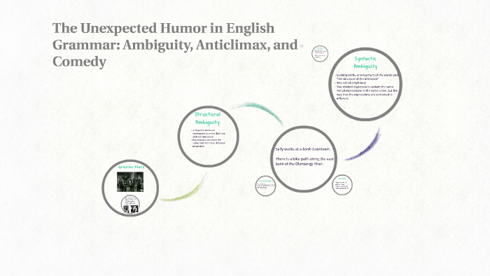 The Unexpected Humor in English Grammar: Ambiguity, Anticlim by ...