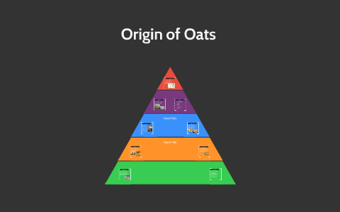 Origin of Oats by Sarah Ryan on Prezi
