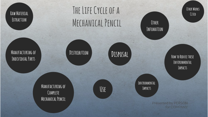 Chemistry: The Life Cycle of the Mechanical Pencil by Maha Moghal on Prezi