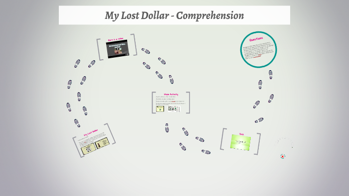 My Lost Dollar by Lithara Nanayakkara on Prezi