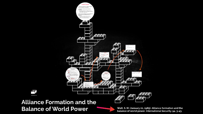 Alliance Formation and the Balance of World Power by Robert Flores on Prezi