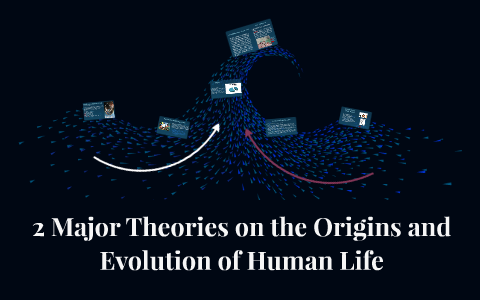 2 Major Theories on the Origins and Evolution of Human Life by Erra ...