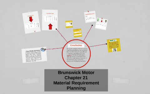 Brunswick Motor by Camila Montesano on Prezi