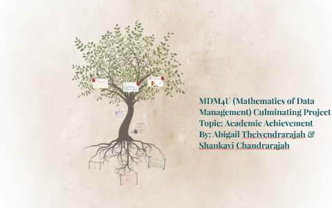 MDM4U (Mathematics of Data Management) Culminating Project by Abigail ...