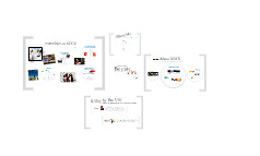 KOCE Internship 101 by Lindsey Neal on Prezi