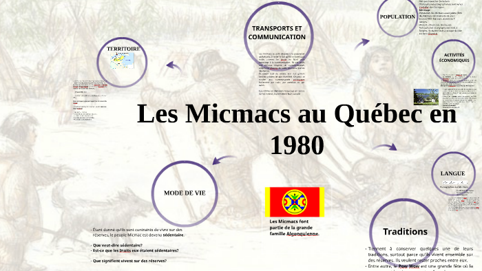 Les Micmacs au Québec en 1980 by Fanie Samoisette on Prezi