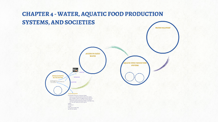 CHAPTER 4 - WATER, AQUATIC FOOD PRODUCTION SYSTEMS, AND SOCI by ...