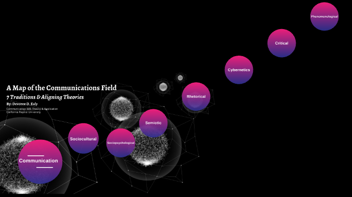 A Map of the 7 Traditions of Communication & Supporting Theories by ...
