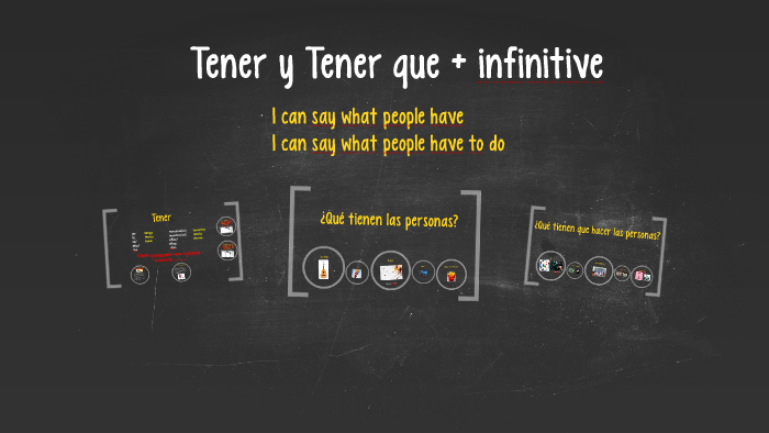 Tener y Tener que + infinitive by Margaret D on Prezi