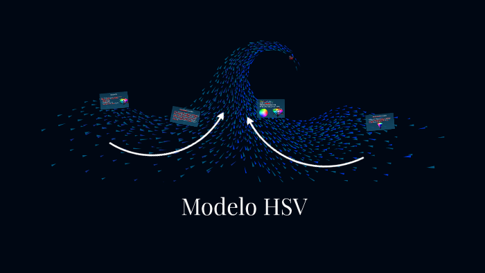 Modelo HSV by Carolina Santos on Prezi