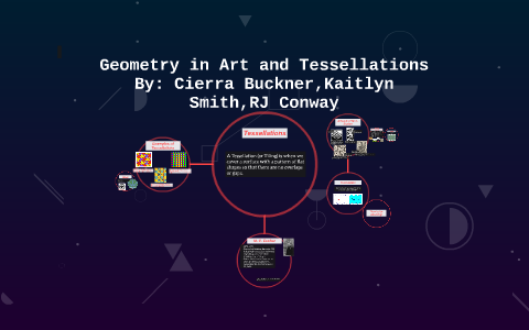 Geometry in Art and Tessellations by Cierra Buckner on Prezi