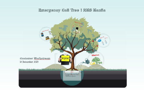 Emergency Call Tree | RMS Manila by Marissa Cruz on Prezi