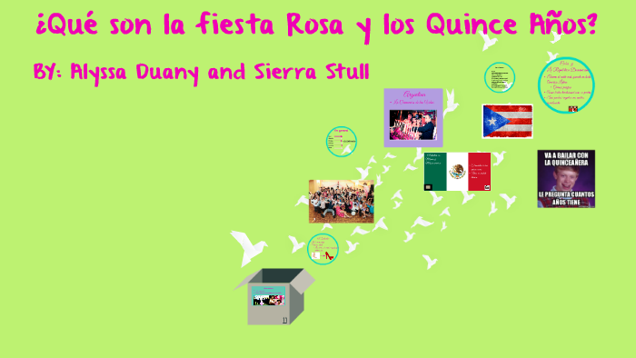 Que son la fiesta Rosa y los Quince Anos? by Sierra Stull on Prezi