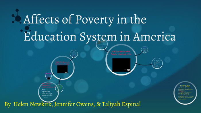 Affects of Poverty in the Education System in America by Taliyah ...