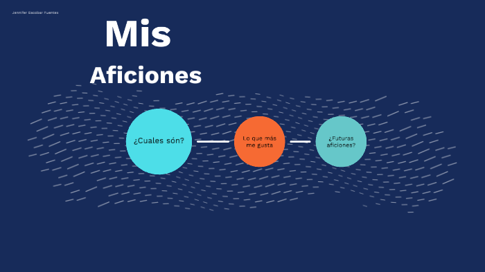 Mis aficiones by Manual Dades on Prezi