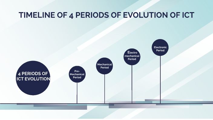 4 PERIODS OF ICT EVOLUTION by Jay Camano on Prezi