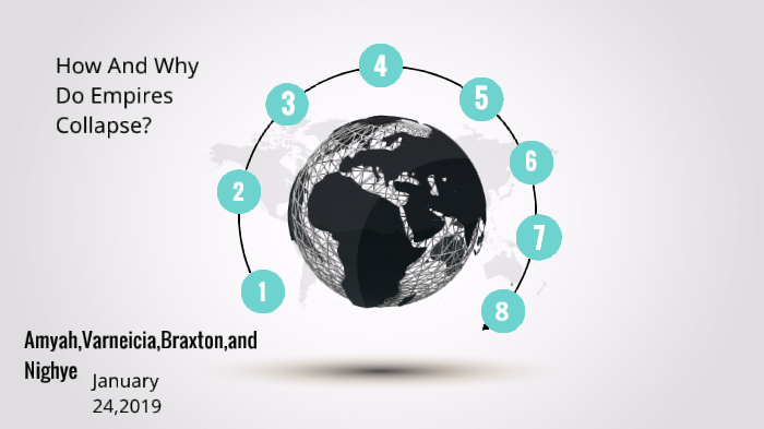 How and Why Do Empires Collapse? by Nighye Gray on Prezi
