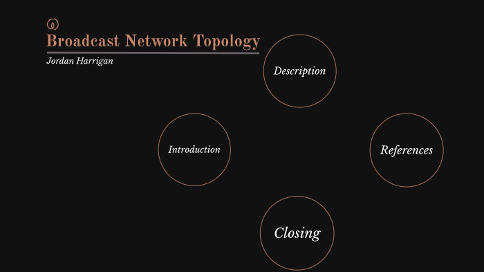 Broadcast Network Topology by Crimson Rainz on Prezi